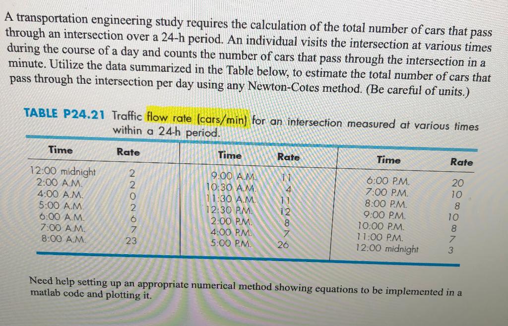Solved A transportation engineering study requires the | Chegg.com
