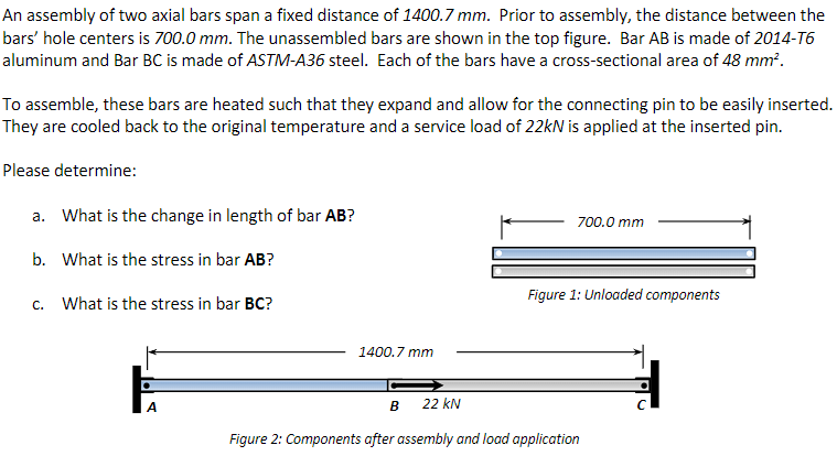 Solved An assembly of two axial bars span a fixed distance | Chegg.com
