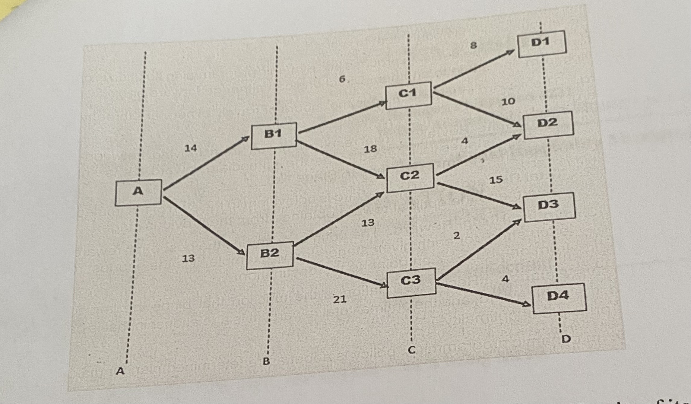 Solved 4. Based on the network shown below, determine the | Chegg.com