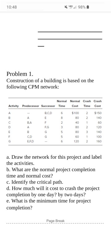 Solved 10:48 98% Problem 1. Construction of a building is | Chegg.com