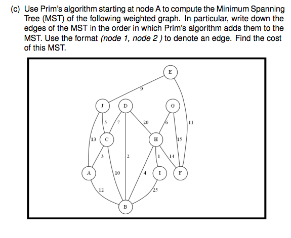 Solved (c) Use Prim's algorithm starting at node A to | Chegg.com