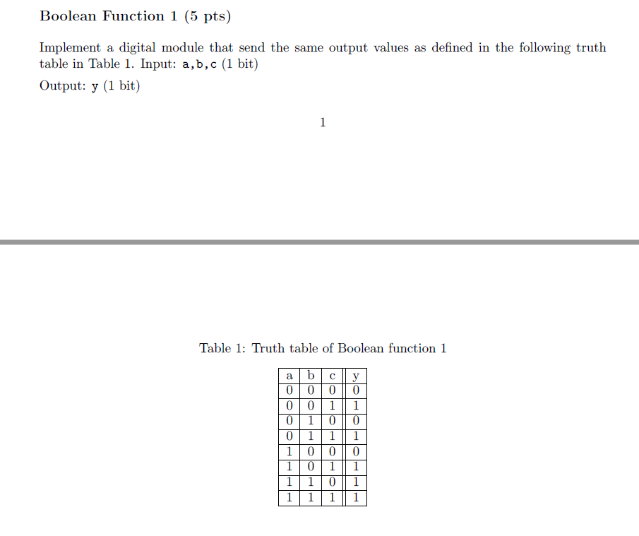 Solved //Boolean Function 1 module TruthTable3(input a, | Chegg.com ...