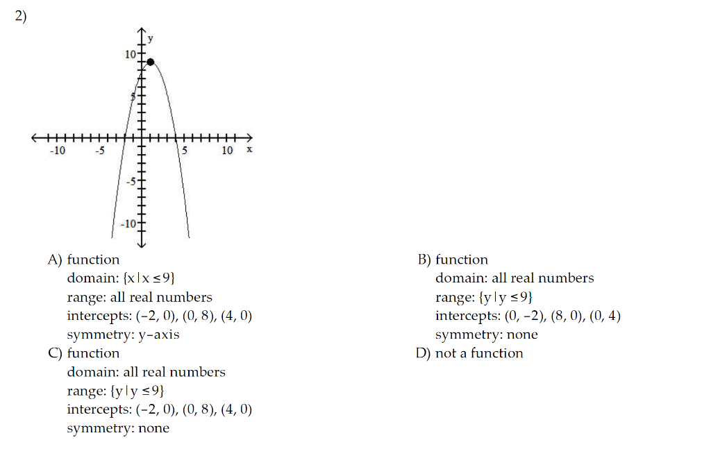 Solved A) function domain: {x∣x≤9} range: all real numbers | Chegg.com