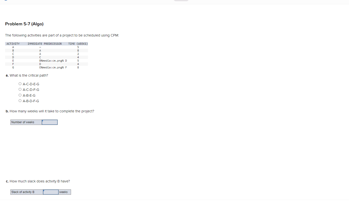 Solved Problem 5-7 (Algo)The following activities are part | Chegg.com