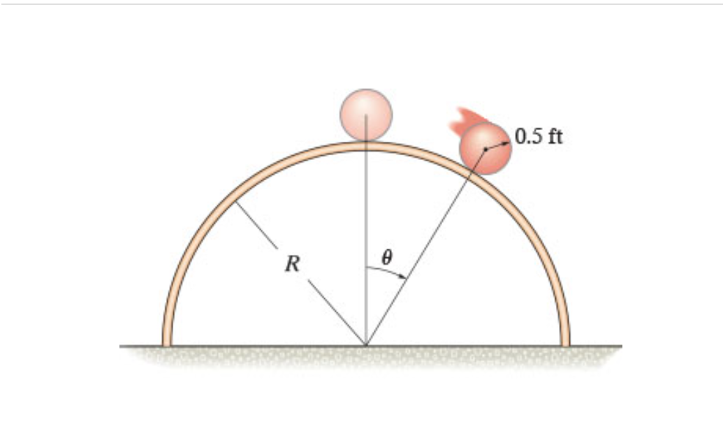 Solved The 10-lb solid sphere starts from rest at θ = 0∘ and | Chegg.com