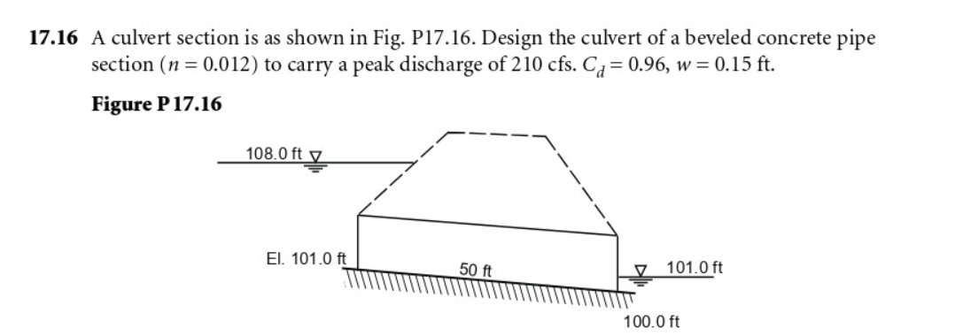Solved 17.16 A culvert section is as shown in Fig. P17.16. | Chegg.com