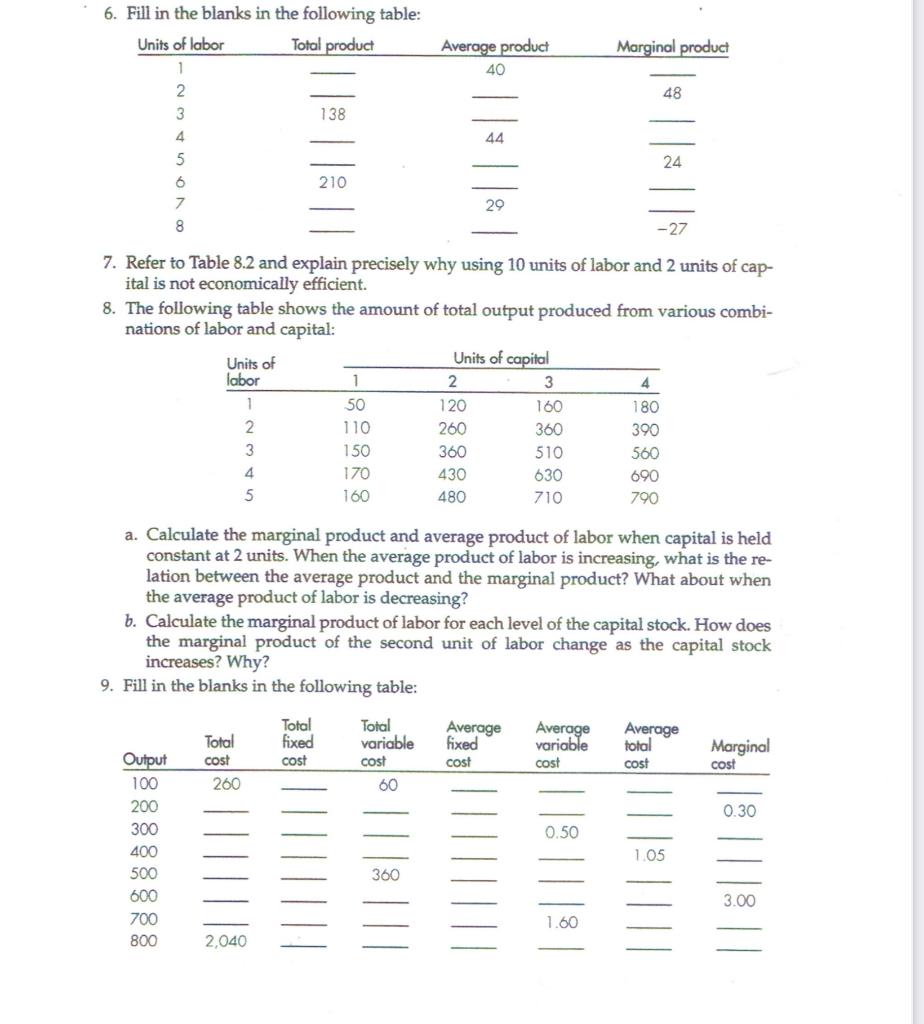Solved Average product 40 Marginal product 48 6. Fill in the | Chegg.com