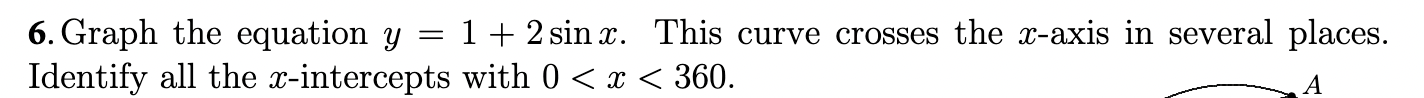 Solved Graph the equation y=1+2sinx. ﻿This curve crosses the | Chegg.com