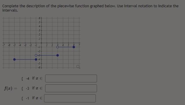 Solved Write The Range Of The Function Using Interval 5947