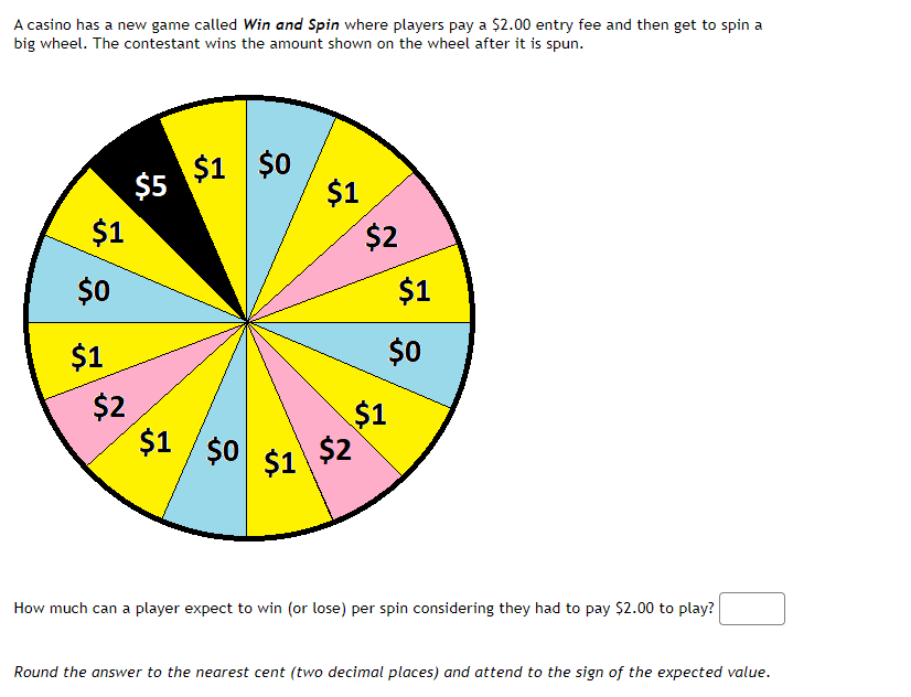 Solved A casino has a new game called Win and Spin where | Chegg.com