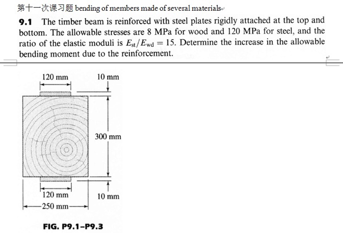 Solved The timber beam is reinforced with steel plates | Chegg.com