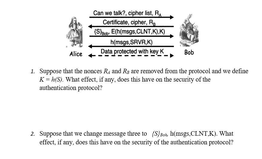 Can we talk?, cipher list, RA Certificate, cipher, RB | Chegg.com