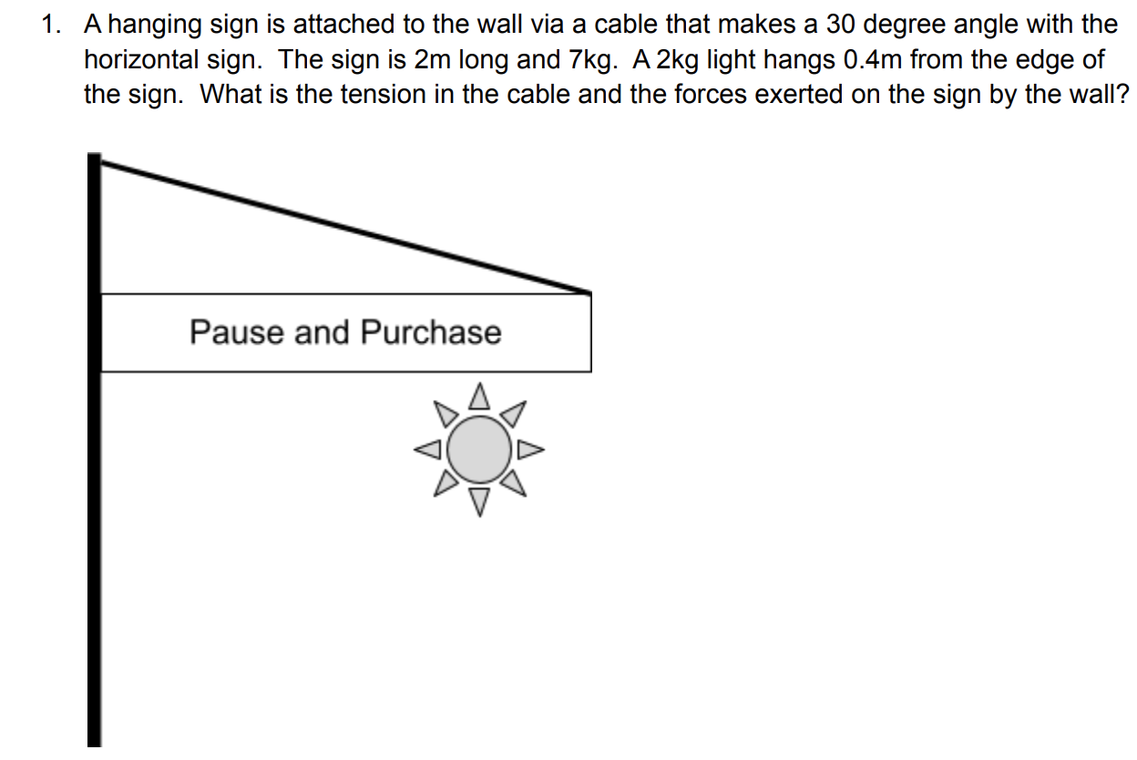 Solved 1. A hanging sign is attached to the wall via a cable | Chegg.com