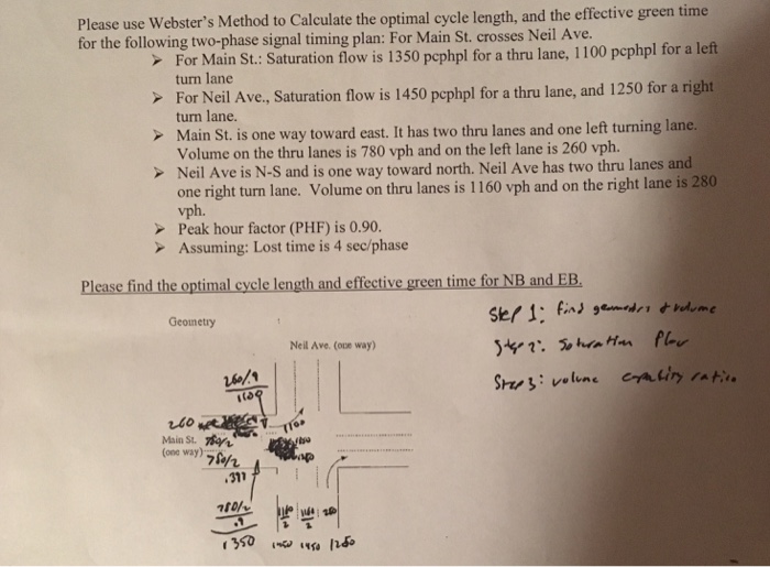 Solved Use Webster's Method to Calculate the optimal cycle | Chegg.com