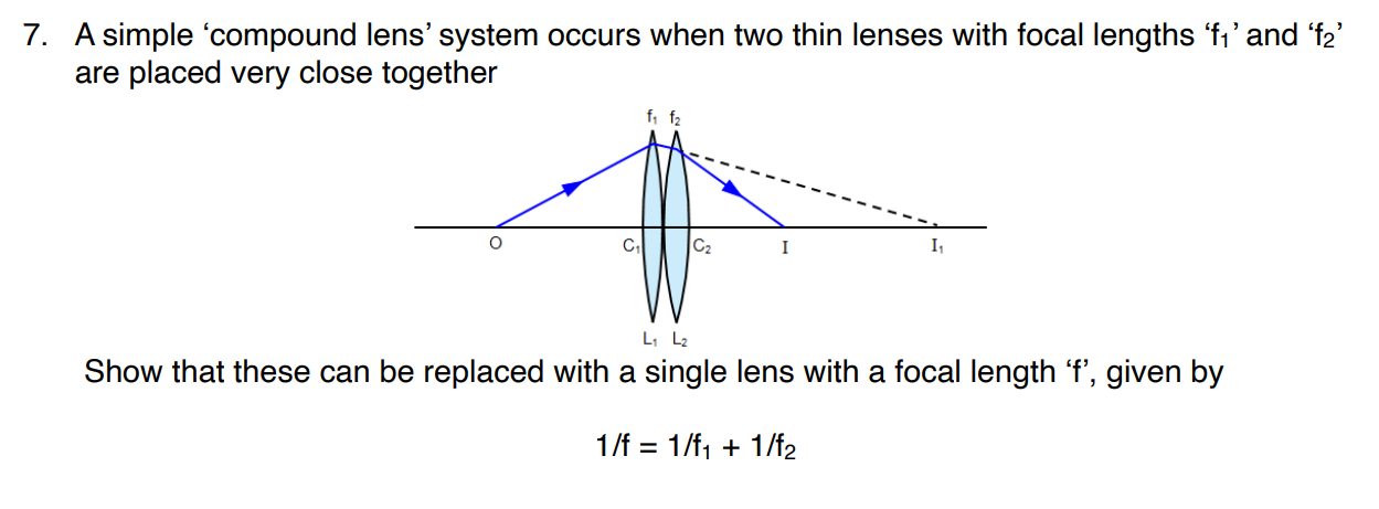 Solved 7. A simple ‘compound lens’ system occurs when two | Chegg.com