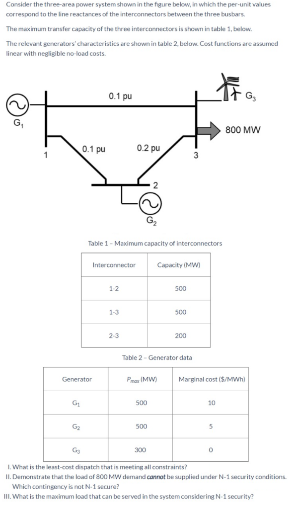 Consider the three-area power system shown in the | Chegg.com