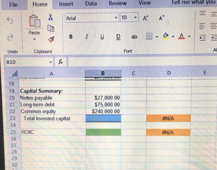 Solved Correctly answer the following by completing the | Chegg.com