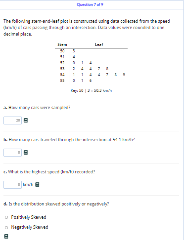 Solved Question 7 of 9 The following stem-and-leaf plot is | Chegg.com