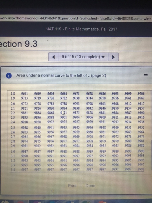 Solved https/ www.rnathd.com/Student Player Homework | Chegg.com