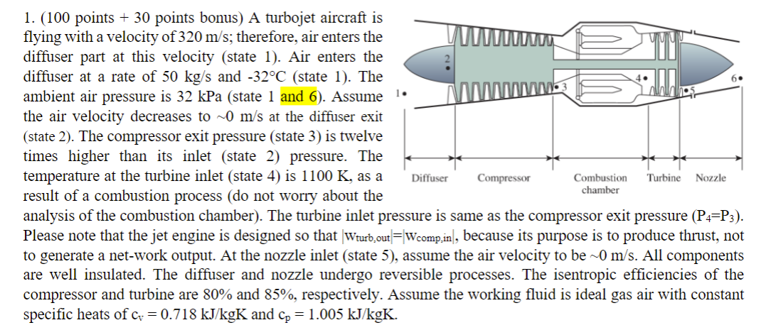 Solved 1. (100 points +30 points bonus) A turbojet aircraft | Chegg.com