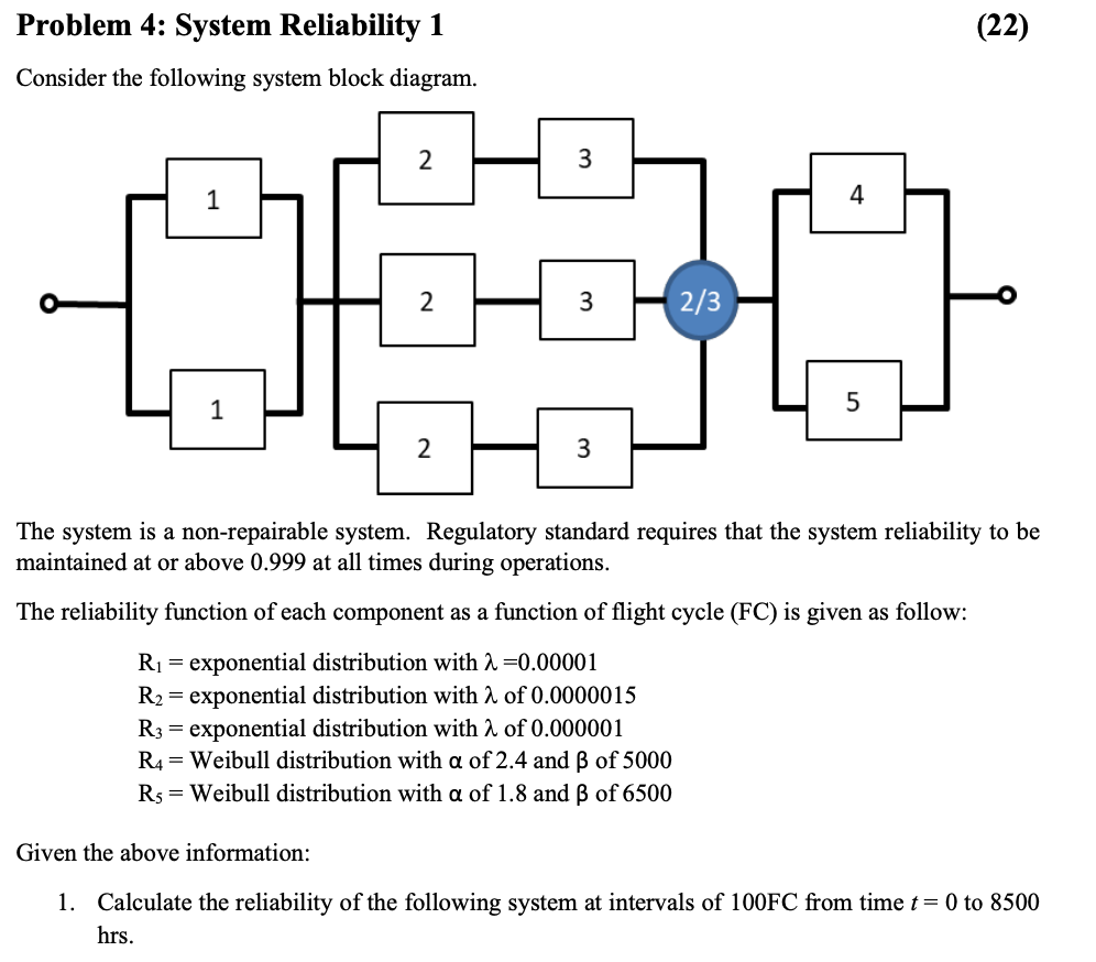 (22) ( Problem 4: System Reliability 1 Consider the | Chegg.com