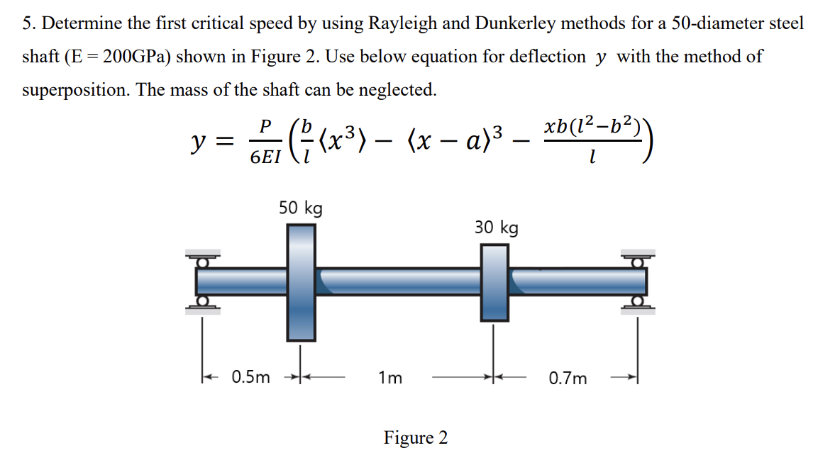 Solved 5. Determine the first critical speed by using | Chegg.com