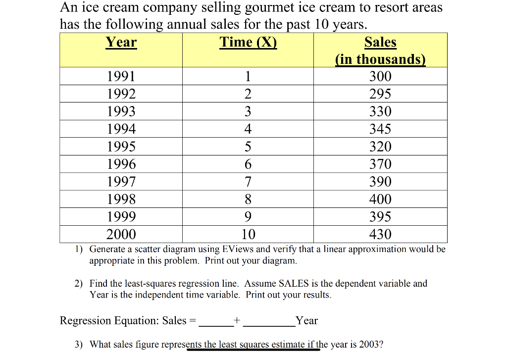 Solved An ice cream company selling gourmet ice cream to | Chegg.com