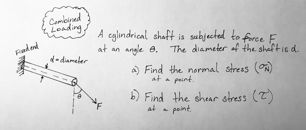 Solved How do you solve this type of combined loading | Chegg.com