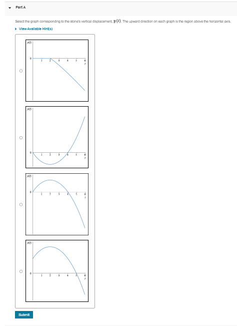 Solved Part A View Avallabla Hint: (c) BubmilConstruct a | Chegg.com
