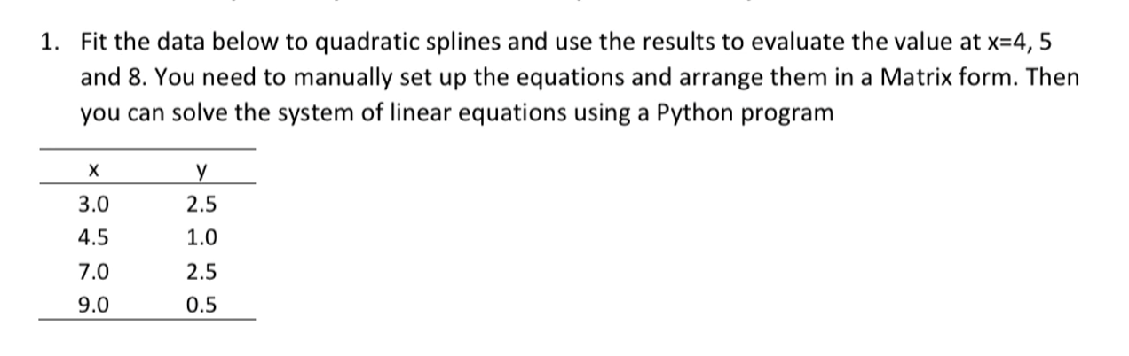 Solved 1. Fit the data below to quadratic splines and use | Chegg.com