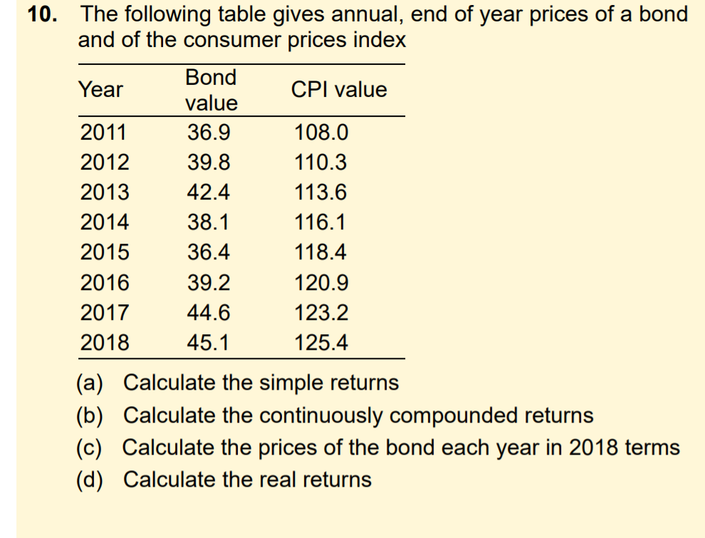 10. The following table gives annual, end of year | Chegg.com