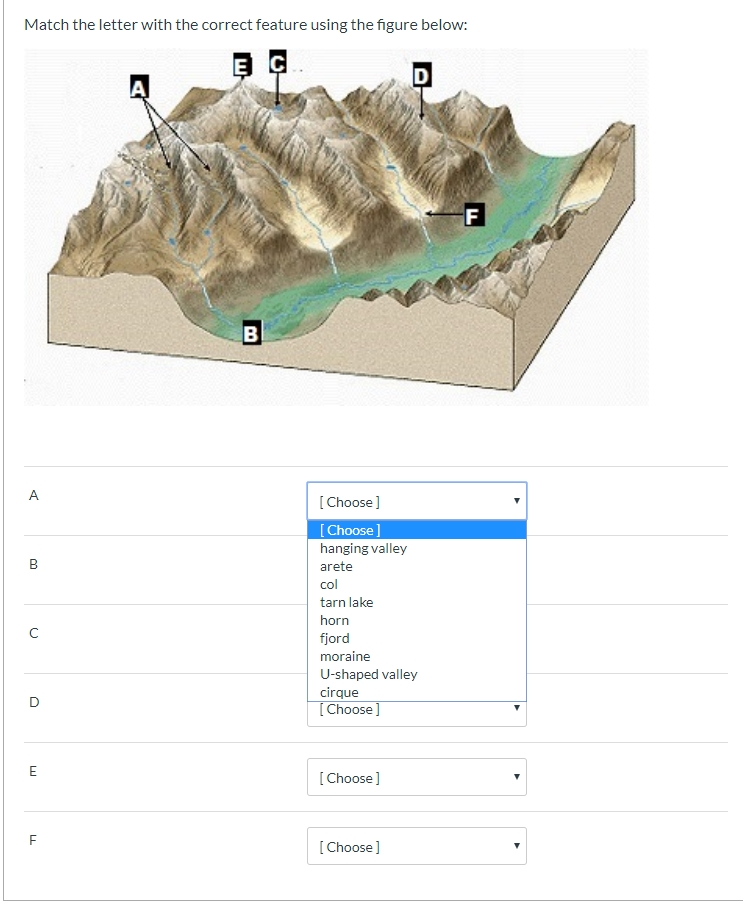 Solved Match the letter with the correct feature using the | Chegg.com