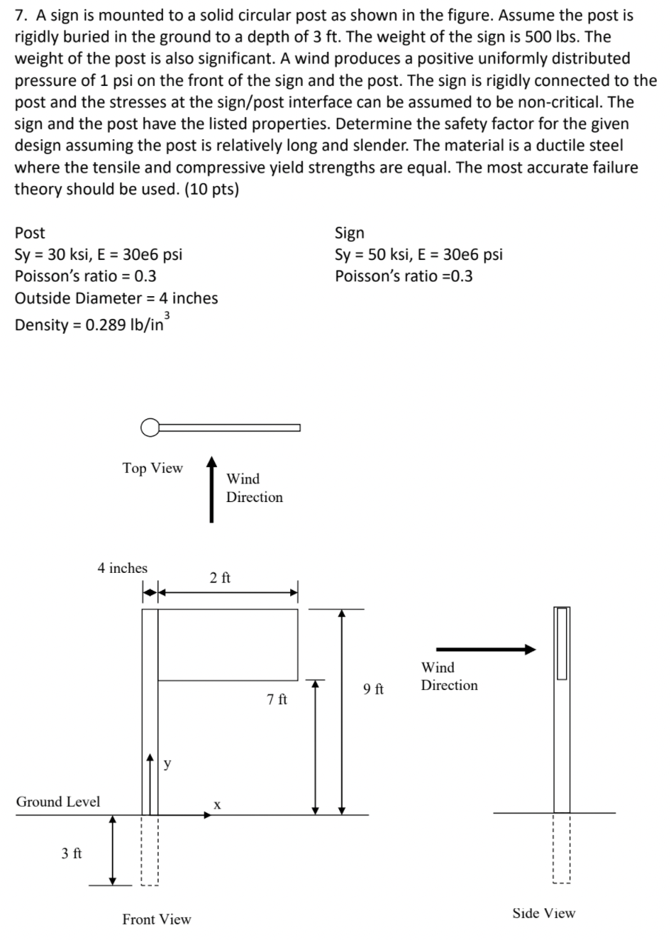 Solved 7. A sign is mounted to a solid circular post as | Chegg.com