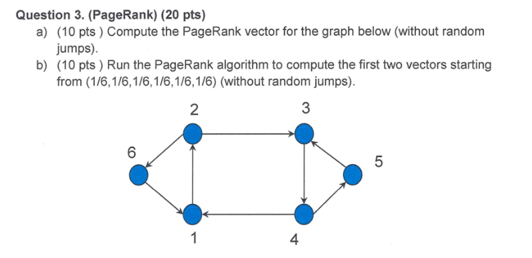 Solved Question 3. (PageRank) (20 pts) a) (10 pts ) Compute | Chegg.com Solved Question 3. (PageRank) (20 pts) a) (10 pts ) Compute | Chegg.com