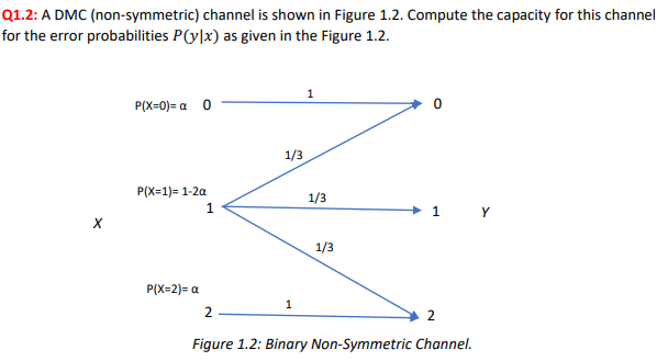 Solved Q1.2: A DMC (non-symmetric) channel is shown in | Chegg.com