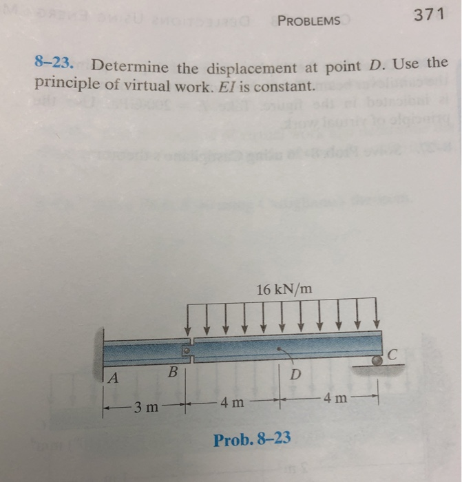 Solved PROBLEMS 371 8-23. Determine the displacement at | Chegg.com