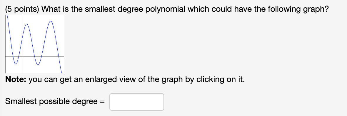 Solved (5 points) What is the smallest degree polynomial | Chegg.com