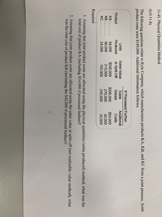 Solved 11-45. Physical Quantities Method (LO 11-8) The | Chegg.com