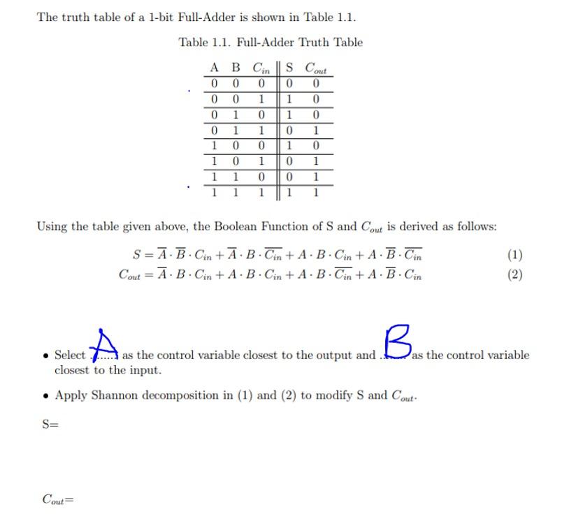 Solved The truth table of a l-bit Full-Adder is shown in | Chegg.com