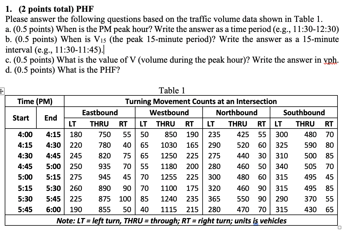 Solved 1. (2 points total) PHF Please answer the following | Chegg.com