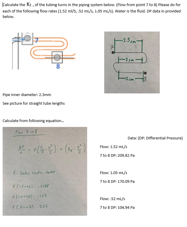 Solved Calculate the Kf, of the tubing turns in the piping | Chegg.com