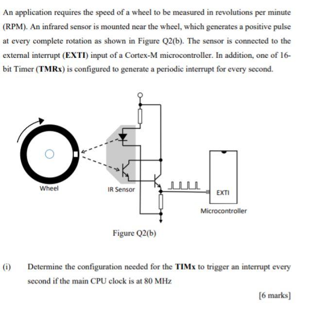 Solved An application requires the speed of a wheel to be | Chegg.com
