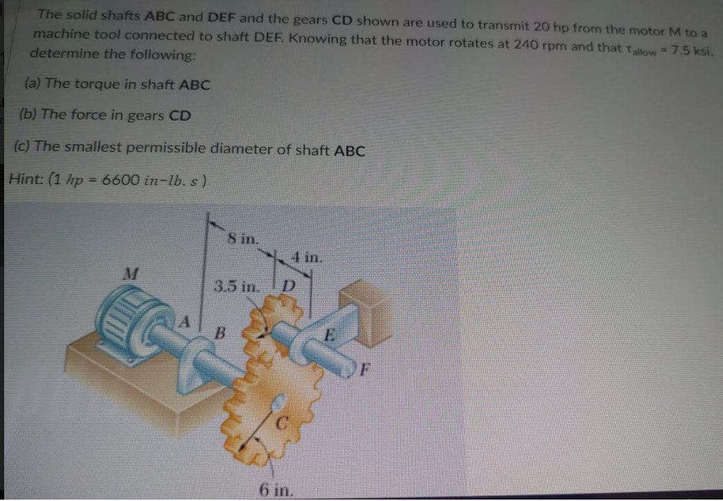Solved The solid shafts ABC and DEF and the gears CD shown | Chegg.com