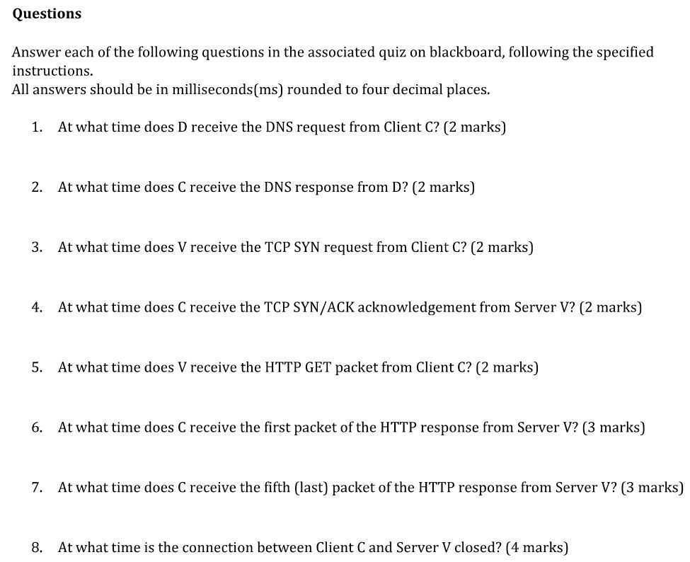 Solved A client requests a webpage from a remote server on a | Chegg.com