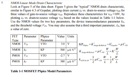 Solved 7. NMOS Linear Mode Drain Characteristic Look at | Chegg.com