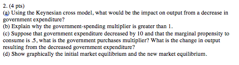 Solved 2. (4 pts) (a) Using the Keynesian cross model, what | Chegg.com