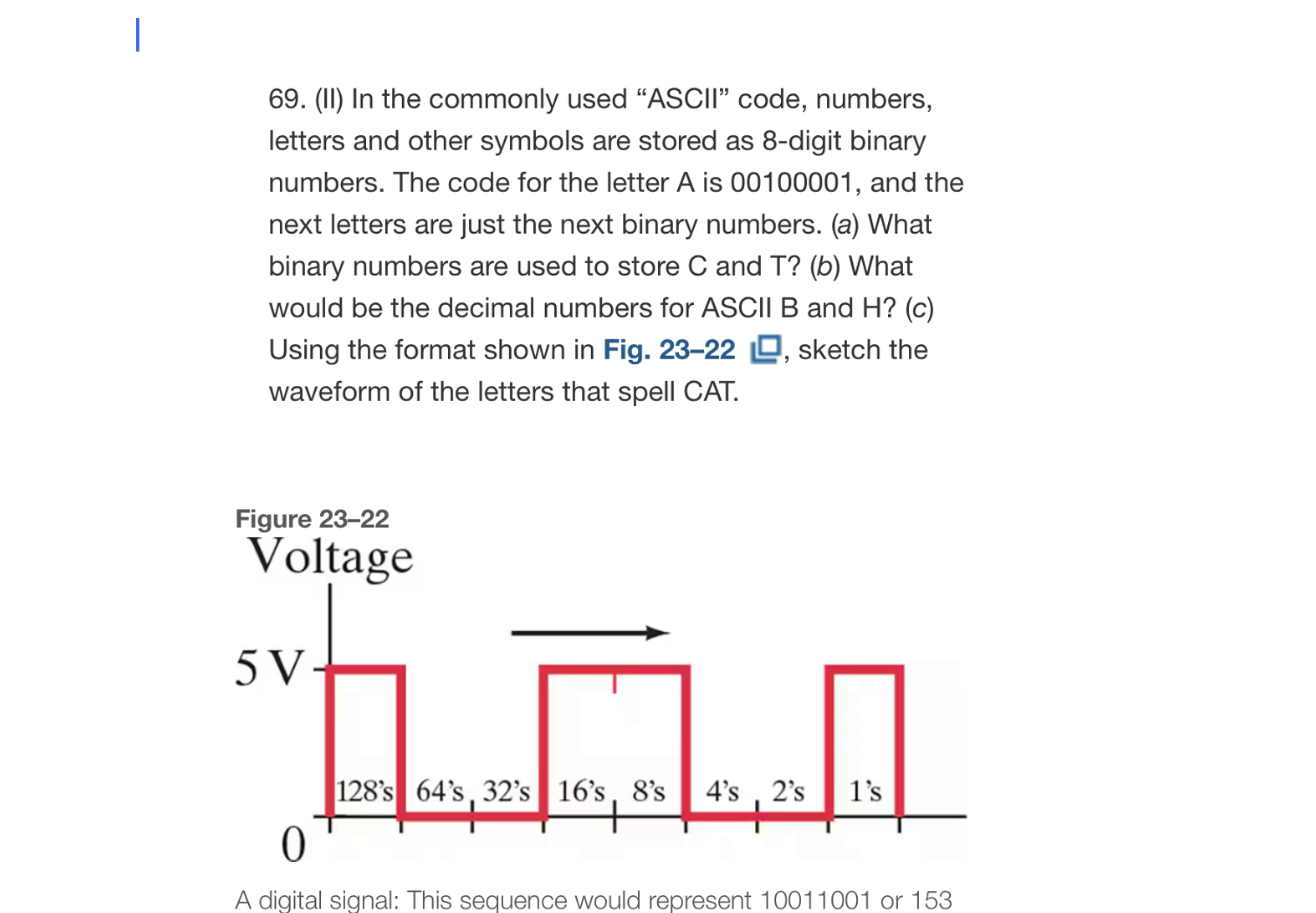 Solved (II) ﻿In the commonly used "ASCII" code, numbers, | Chegg.com