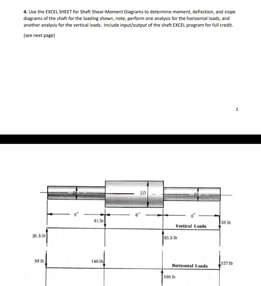 4. Use the EXCEL SHEET for Shaft Shear-Moment | Chegg.com