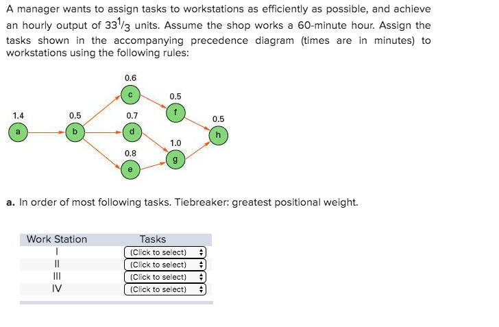 Solved A manager wants to assign tasks to workstations as | Chegg.com