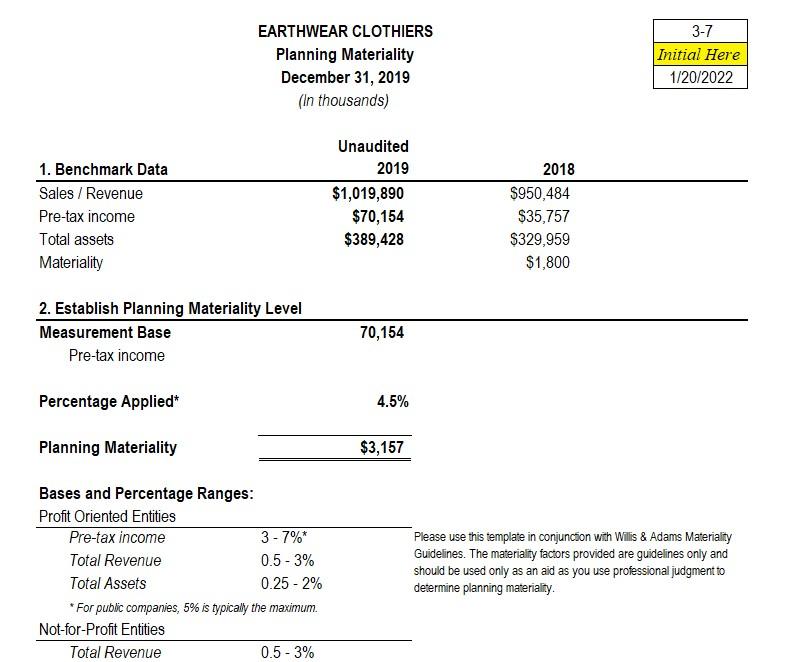 Solved How did you come up with the Cash and cash | Chegg.com